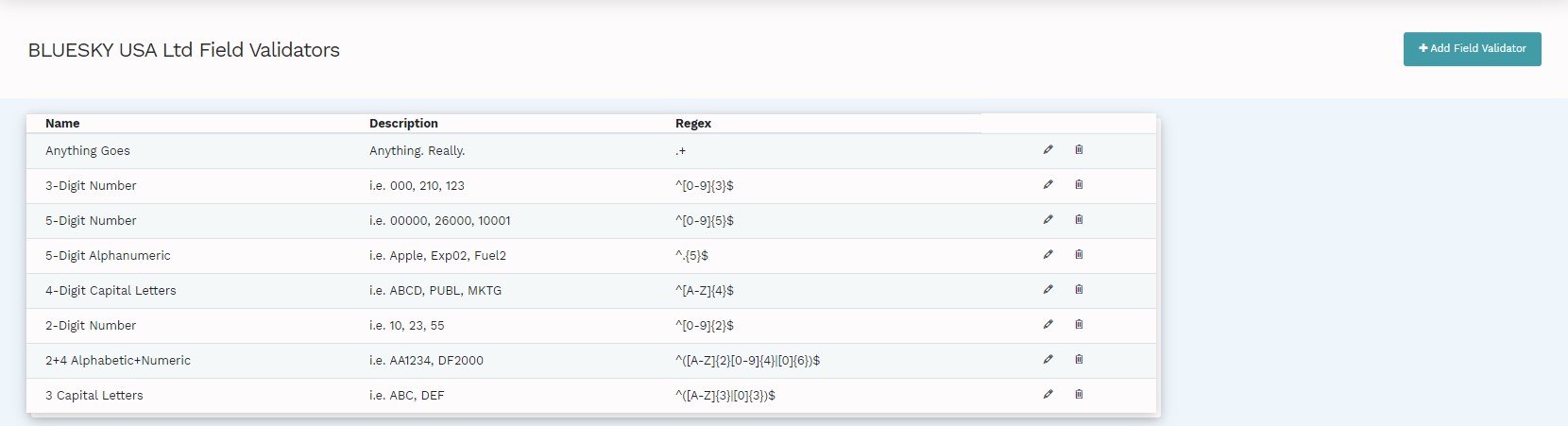 Field Validator – Mondial Software
